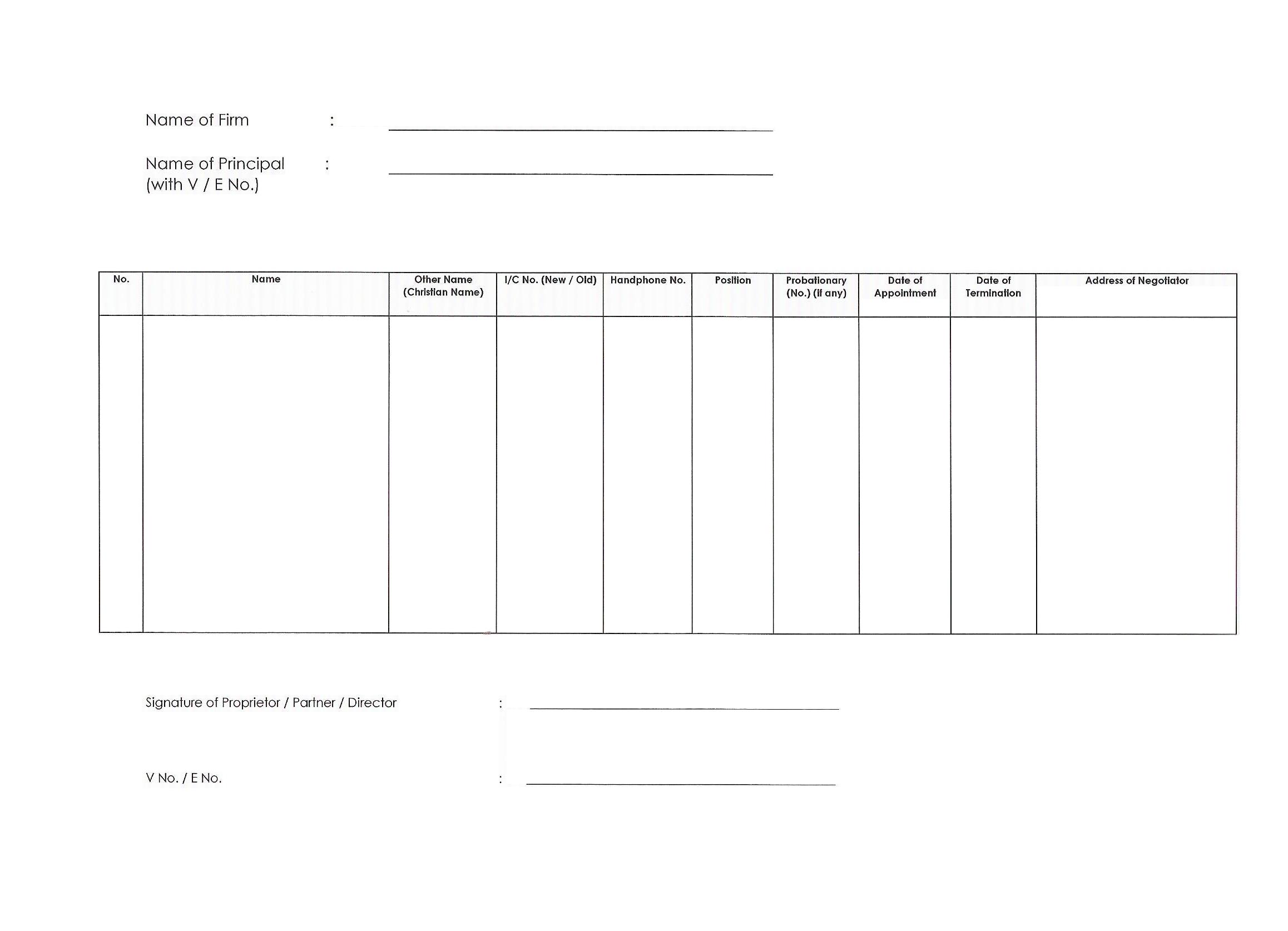 The Board of Valuers, Appraisers and Estate Agents Malaysia